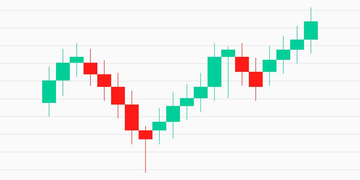 Çekiç mum formasyonunda uzmanlaşmak için kapsamlı strateji kılavuzu