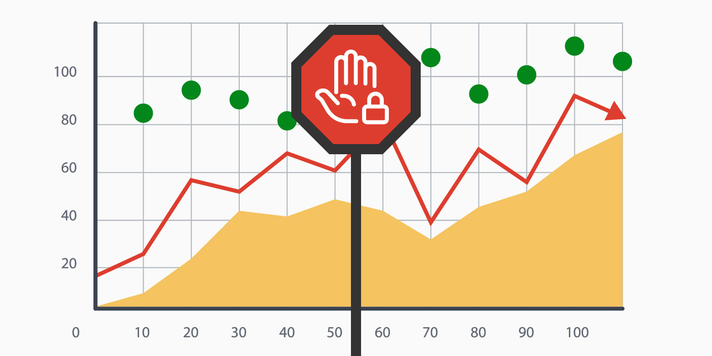 3 essential risk management strategies every trader should know